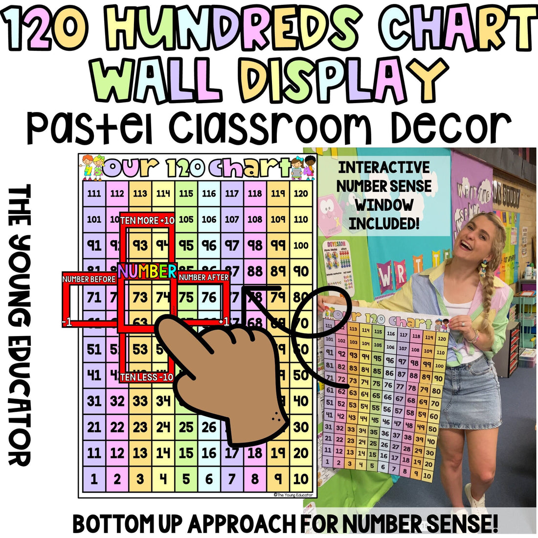 120 Hundreds Chart Poster & Number Sense Wall Display | Math Classroom ...