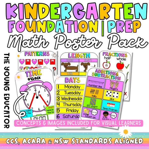 Classroom Math Posters | Fun Mathematics Posters for Kindergarten – Buy ...