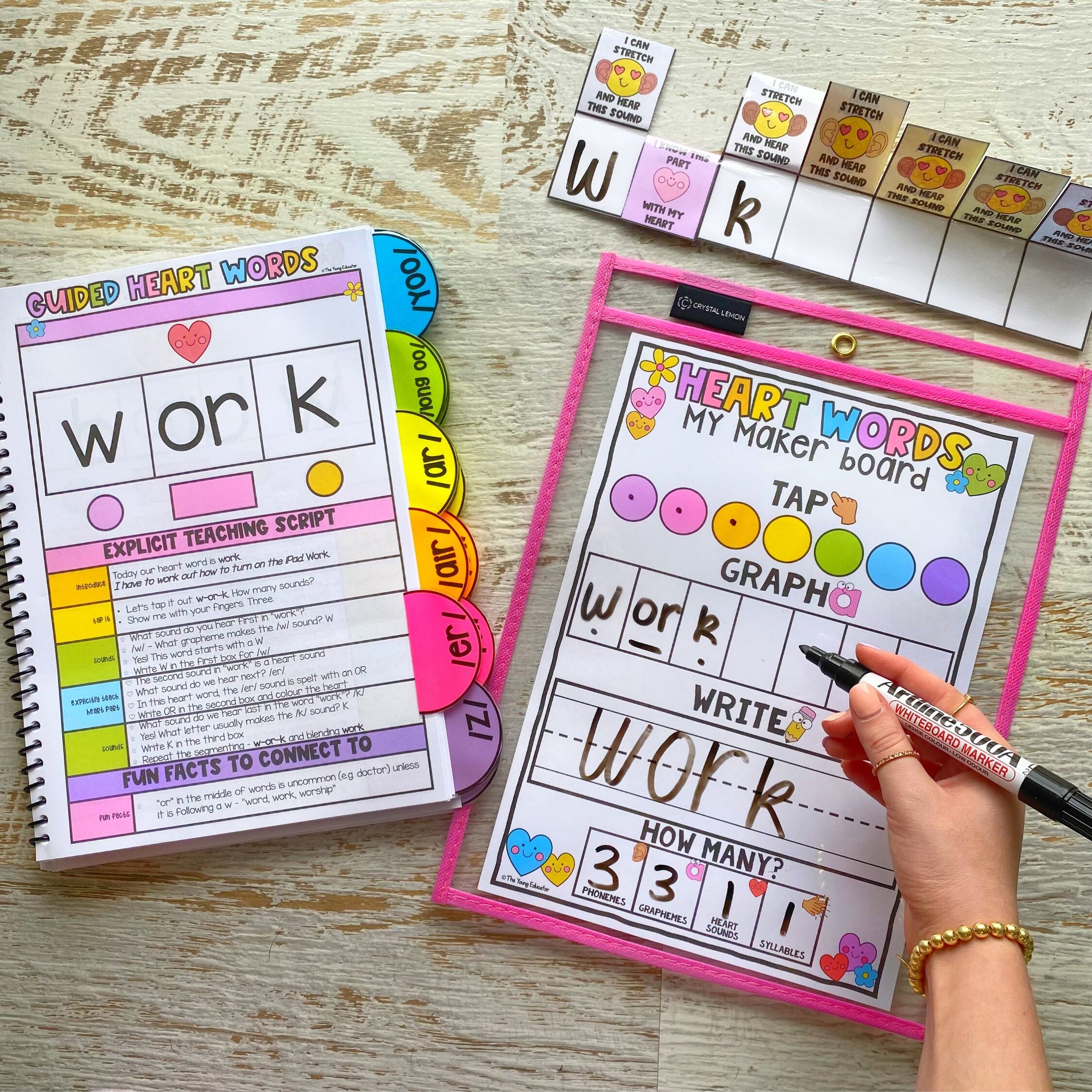 Phonics-Based Words Guide | Heart Words Reading Strategy for Teachers ...