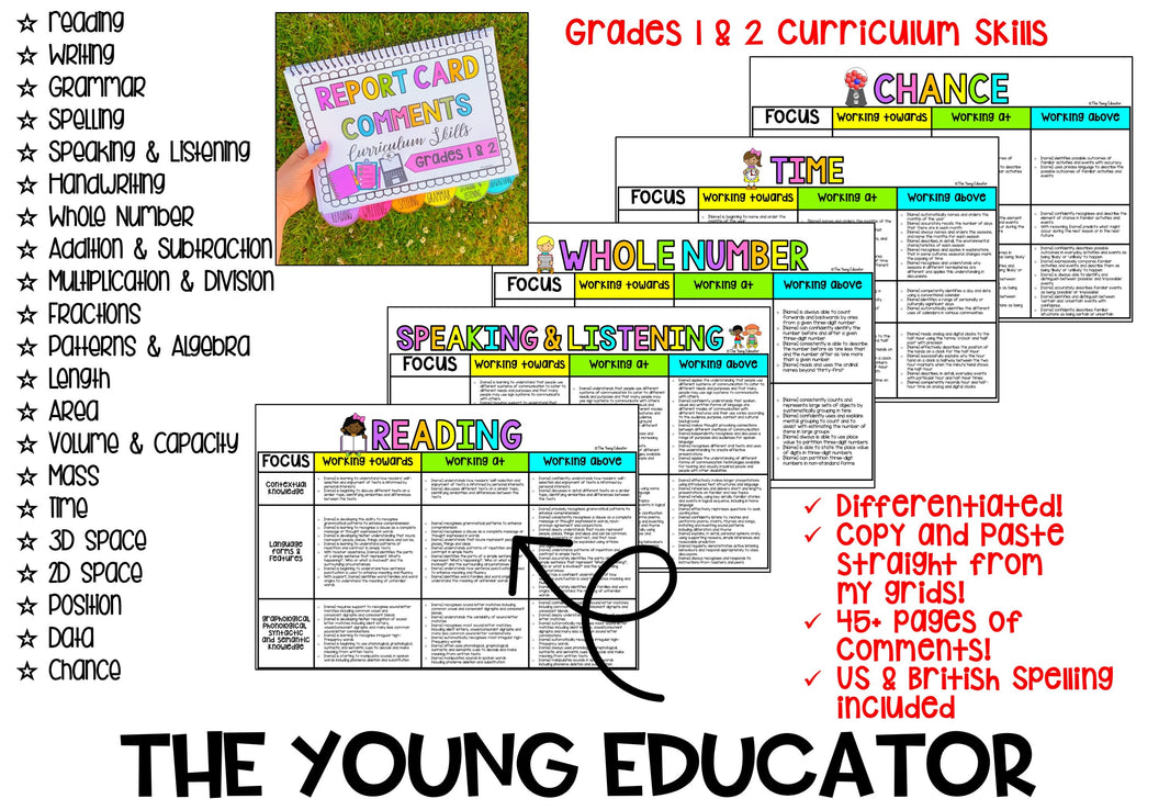 Report Cards – The Young Educator