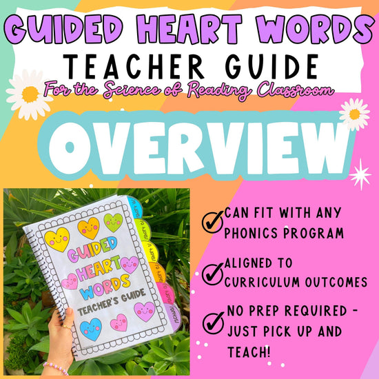Phonics-Based Words Guide | Heart Words Reading Strategy for Teachers ...