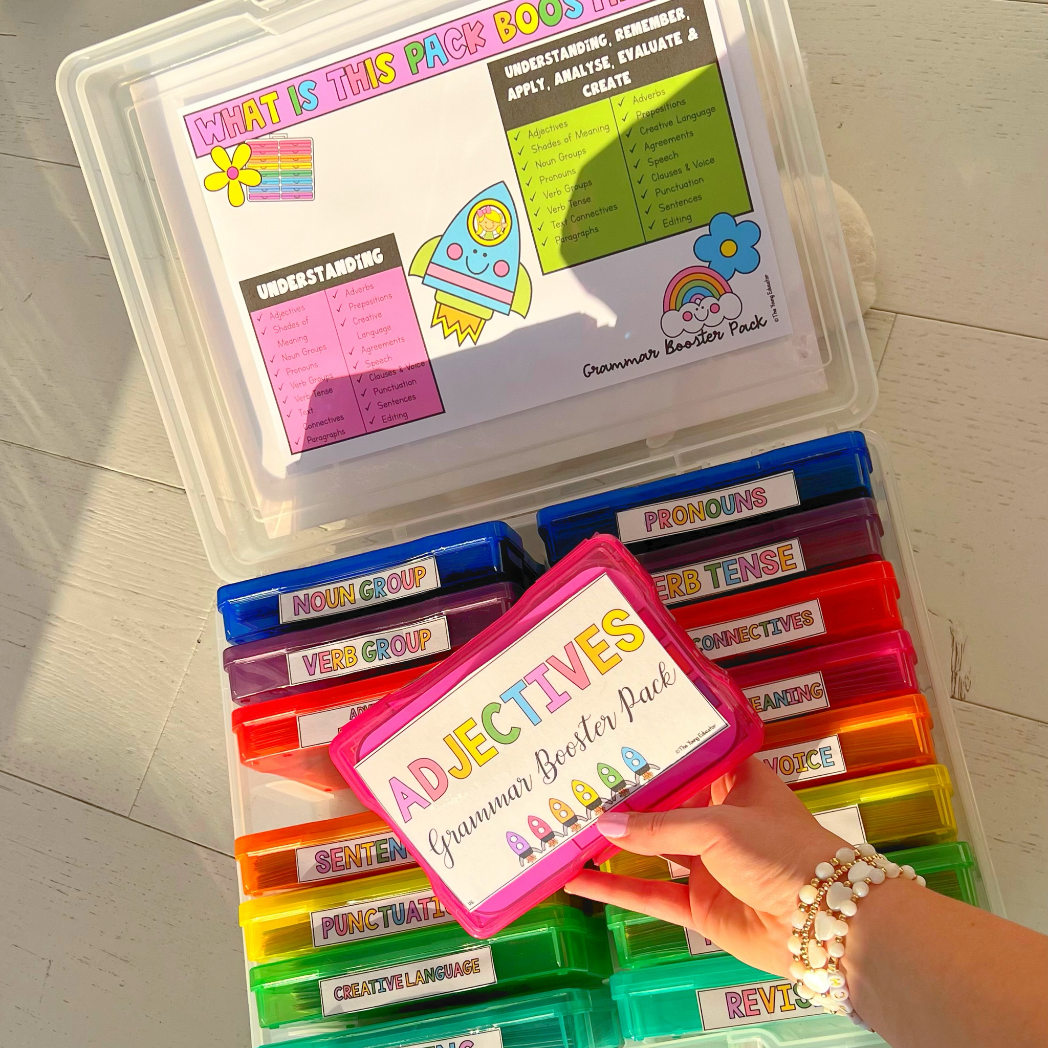 Adjectives Grammar Booster Pack | Upper Grades Adjective Activities ...