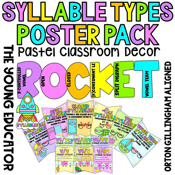 Rocket Syllable Types & Science of Reading Syllables | Phonics Posters ...
