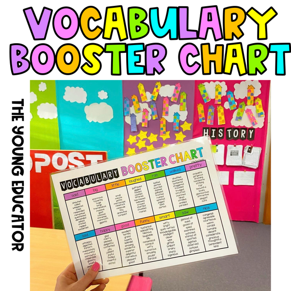 Vocabulary Booster Chart | Shop Interesting Vocabulary Poster for ...